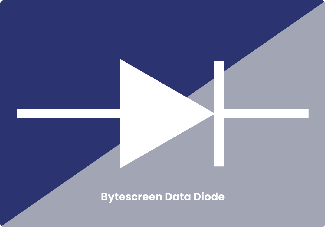 BT-UniGate – Bytescreen